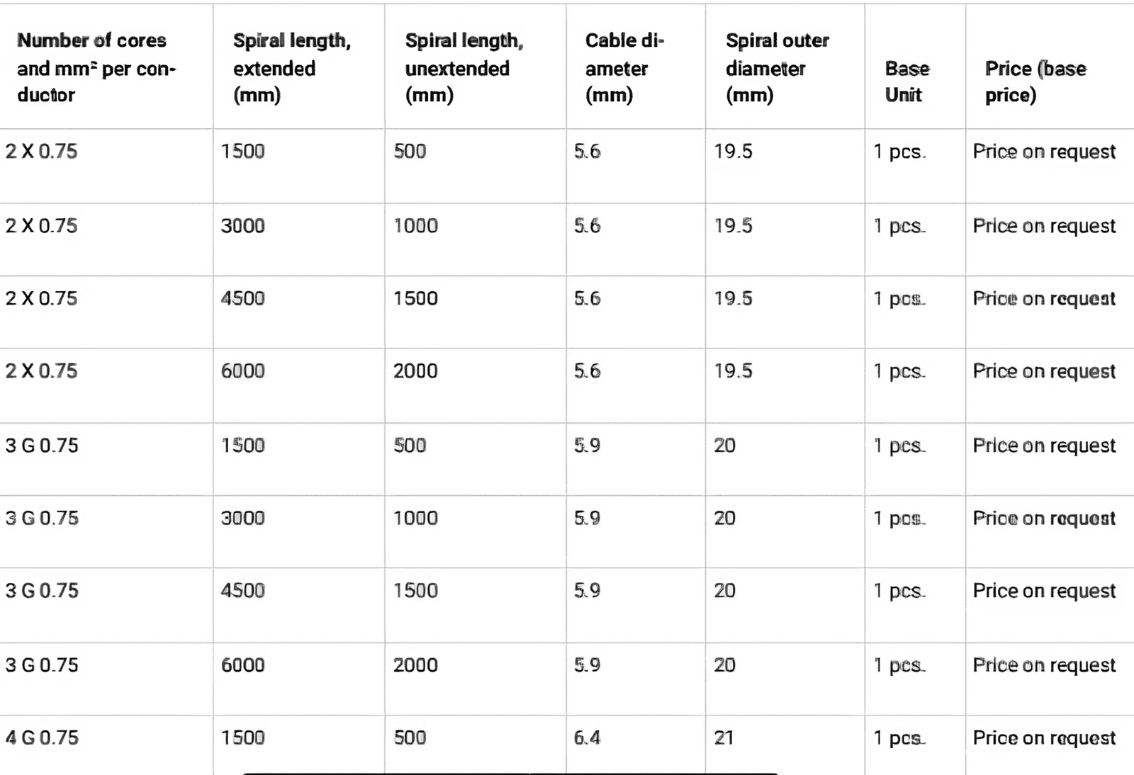Home - manlonspiralcable.com
